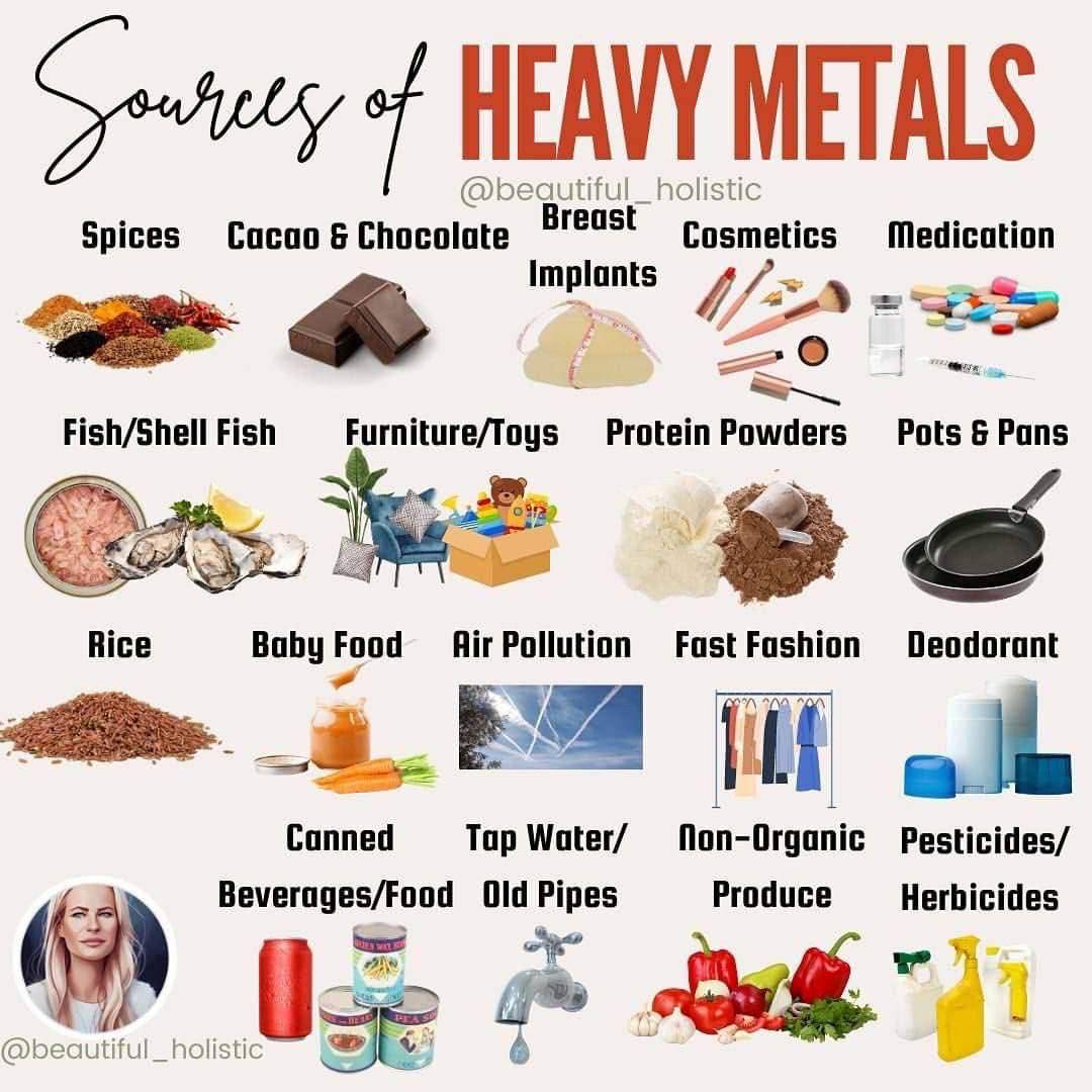 20 Sources Of Dangerous Heavy Metals In Your Home: Here's How To ...