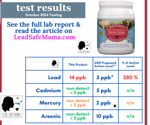 Your Favorite Collagen Brand Just Tested Positive For Heavy Metals ...